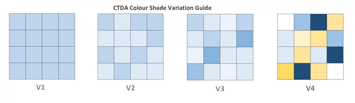 Tile Variations & Shading: Everything You Need to Know